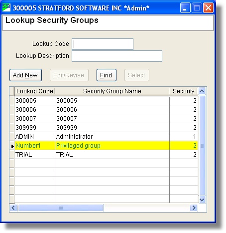 User Login, Privileges